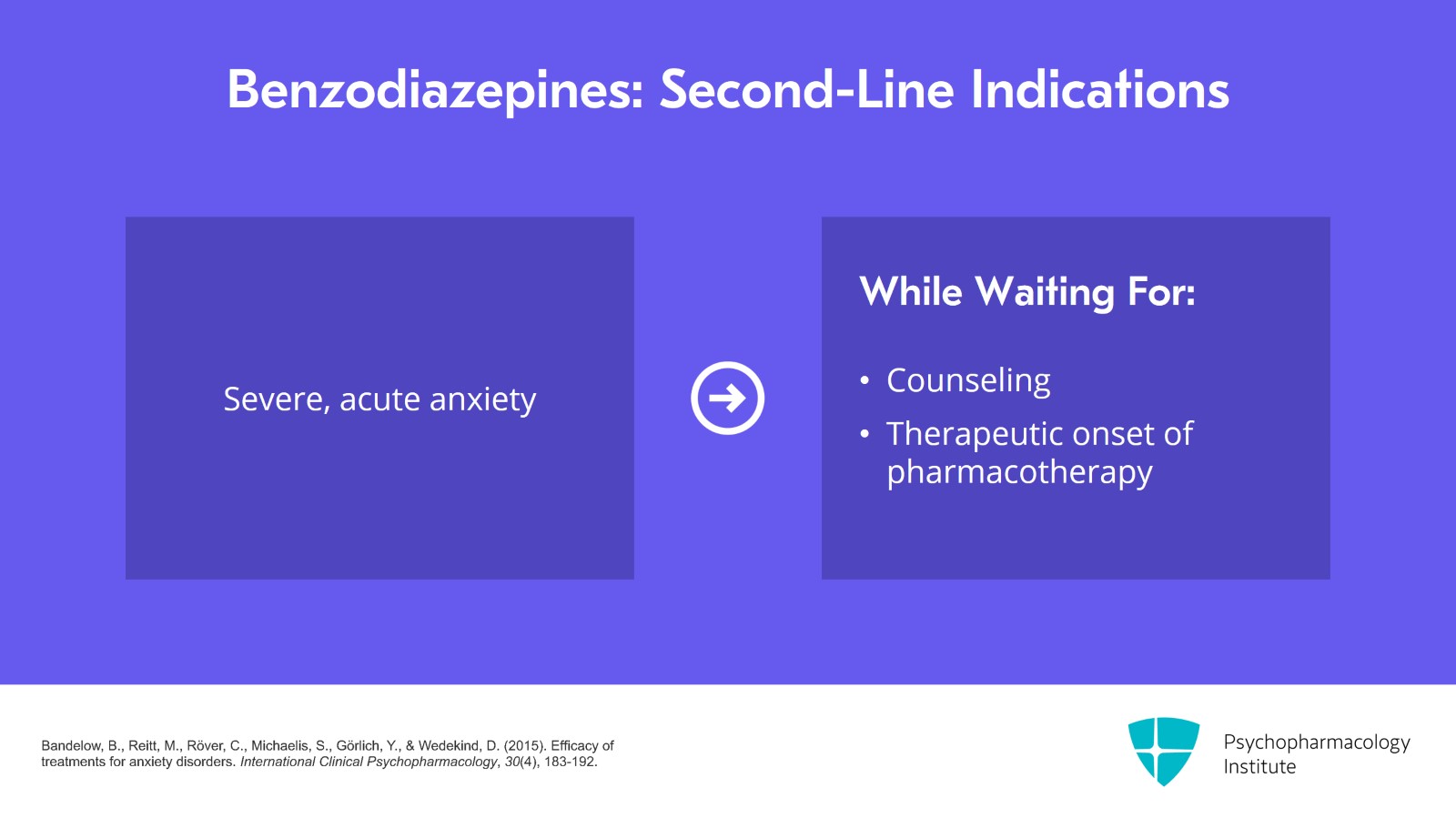 Appropriate Benzodiazepine Use: Indications and Optimal Selection ...